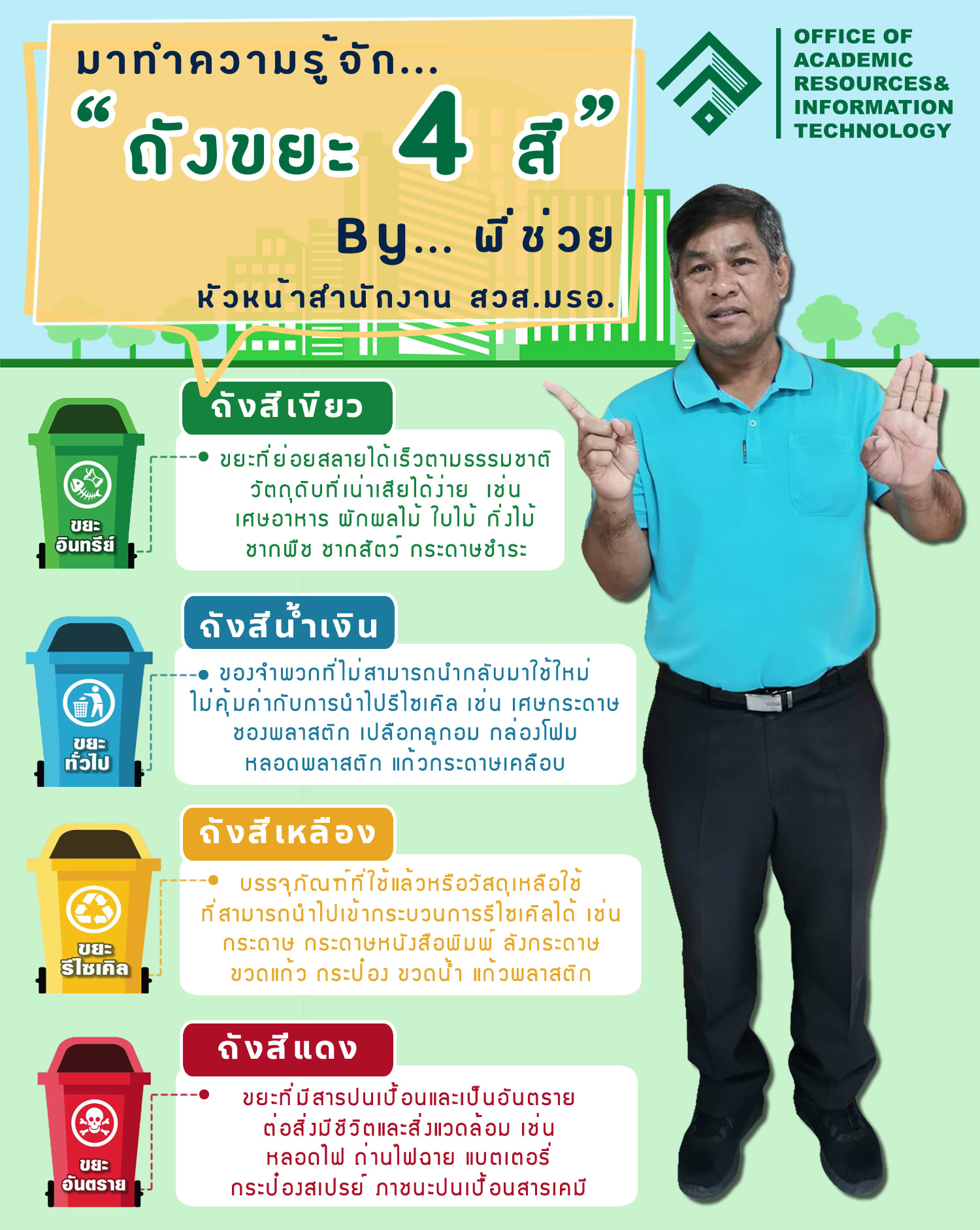 Green Library - ARIT URU